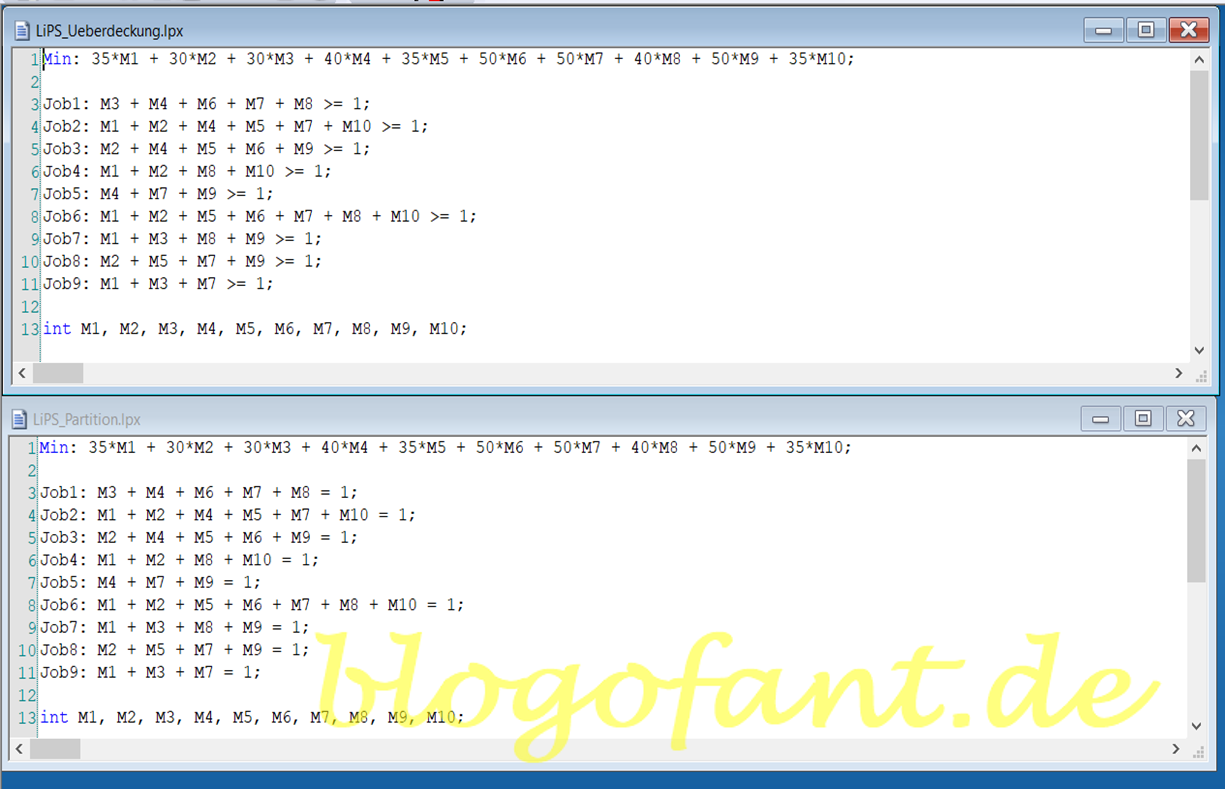 LiPS - Blogofant - Elefantisch gut!